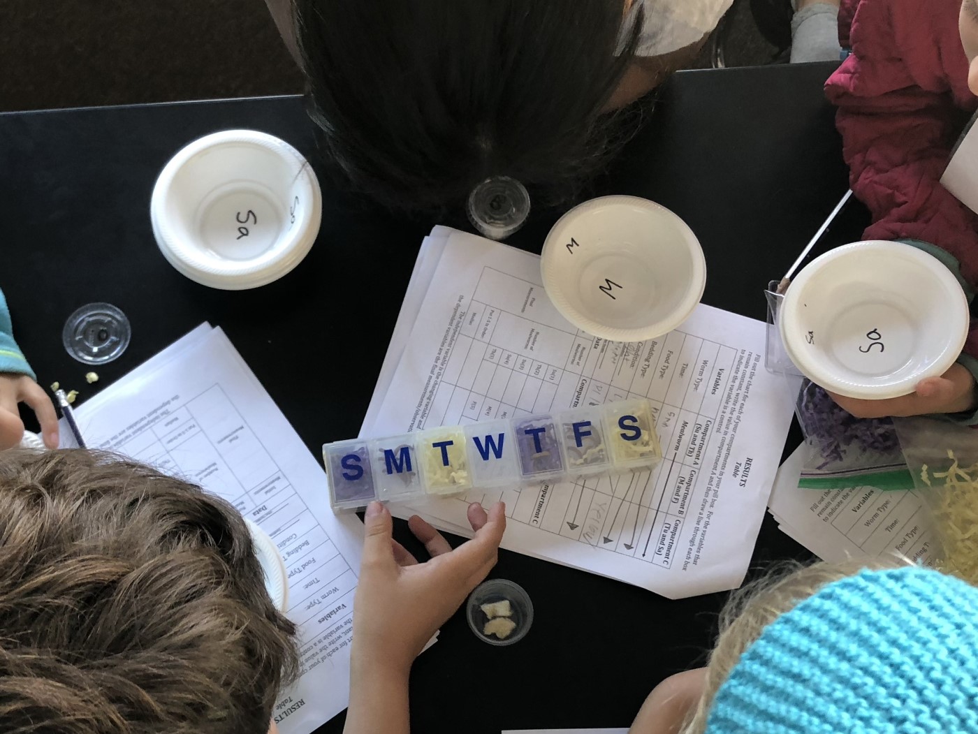 Science Modules - Santa Barbara City College